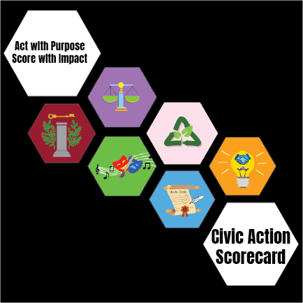 Civic Action Scorecard - SRU | Slippery Rock University