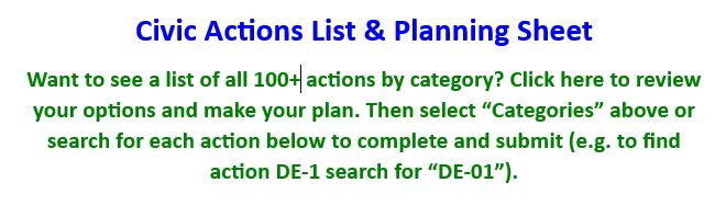 Civic Action Scorecard | MDC Changemaker Hub